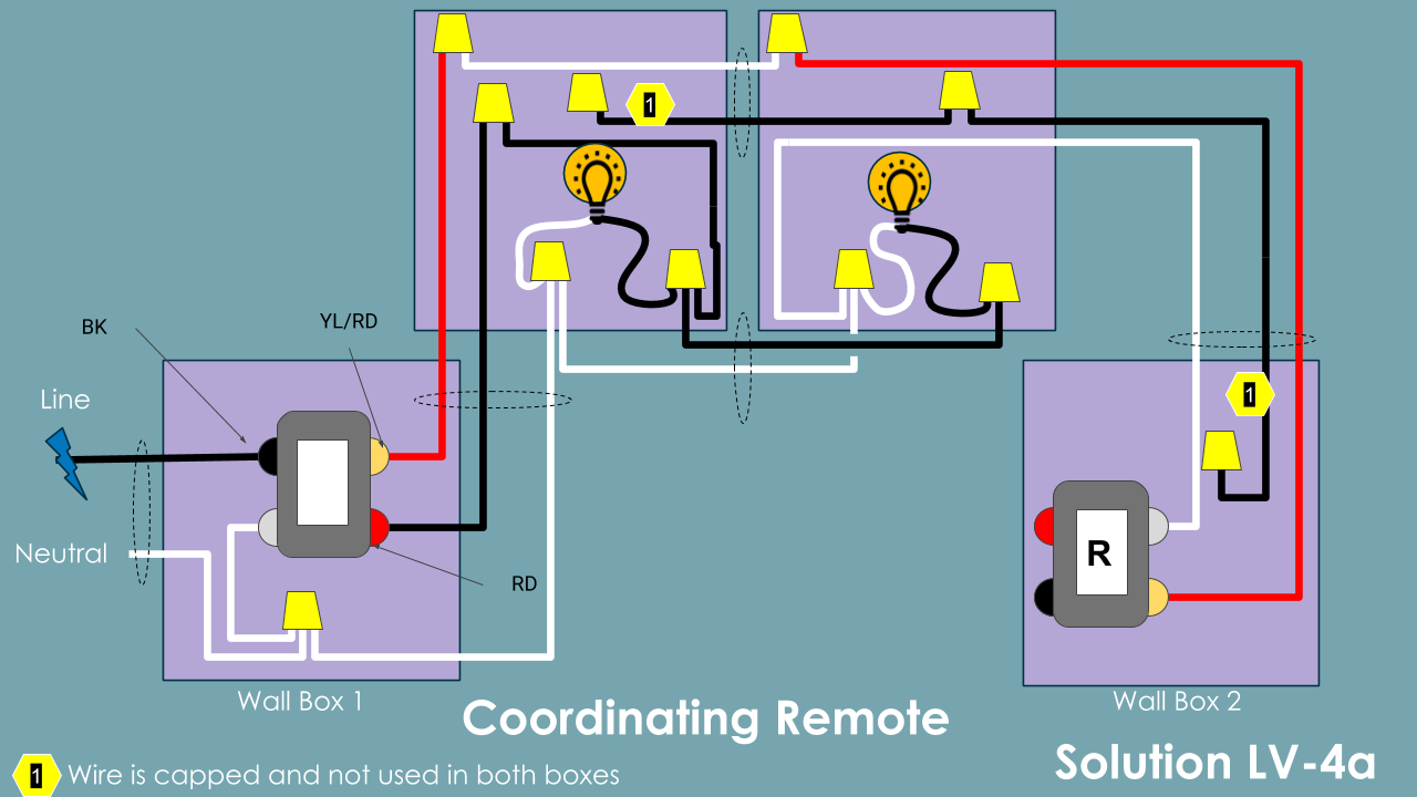 Leviton Smart Switch 3 Way Wiring Diagram Wiring Diagram